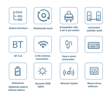 ZUOYA GMK67 Keyboard Kit – Finalkey