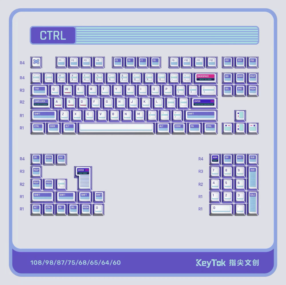 Keytok 'CTRL' Keycaps Set – Finalkey