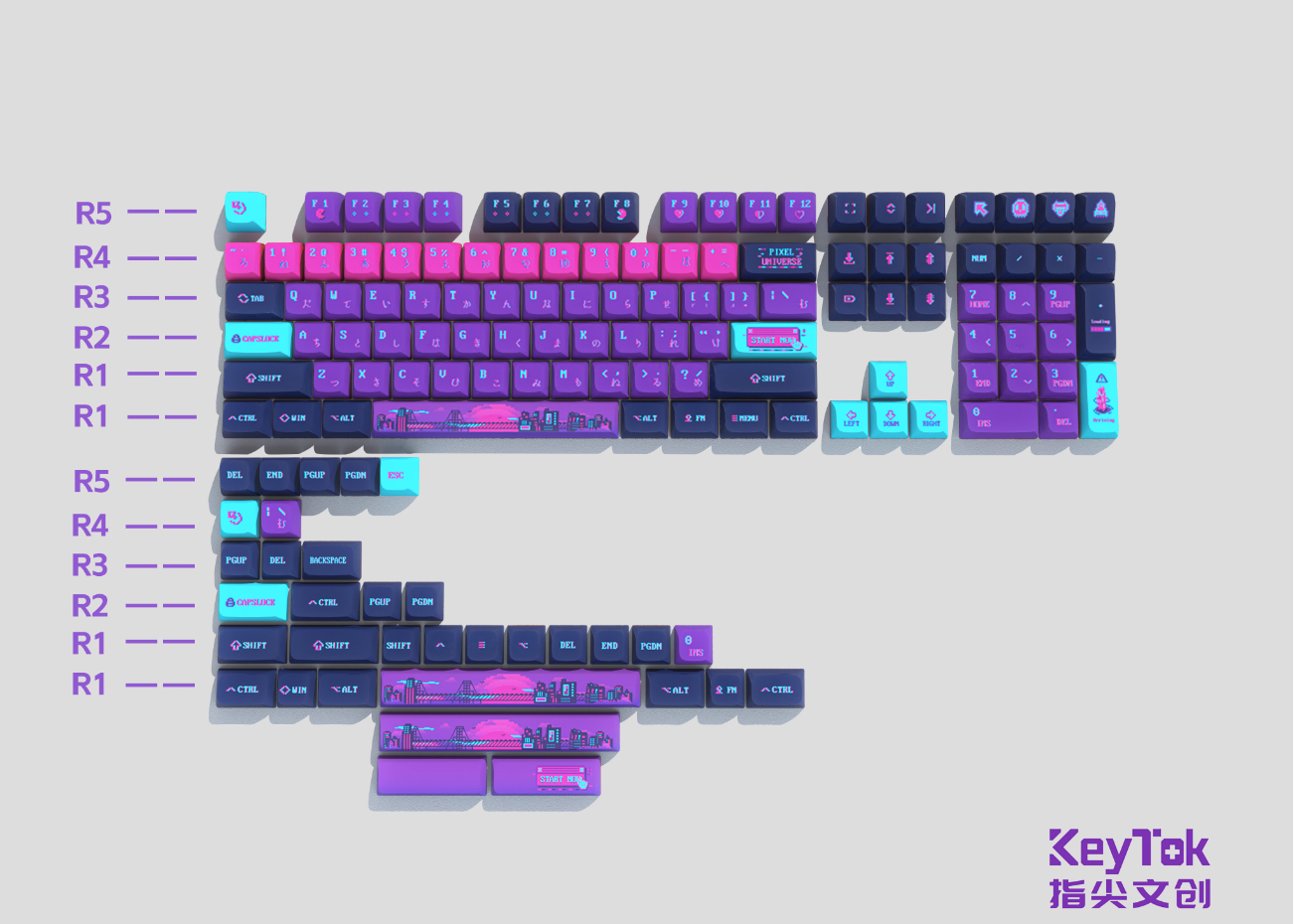 Keytok 'Pixel Universe' Keycaps Set KDA Profile – Finalkey