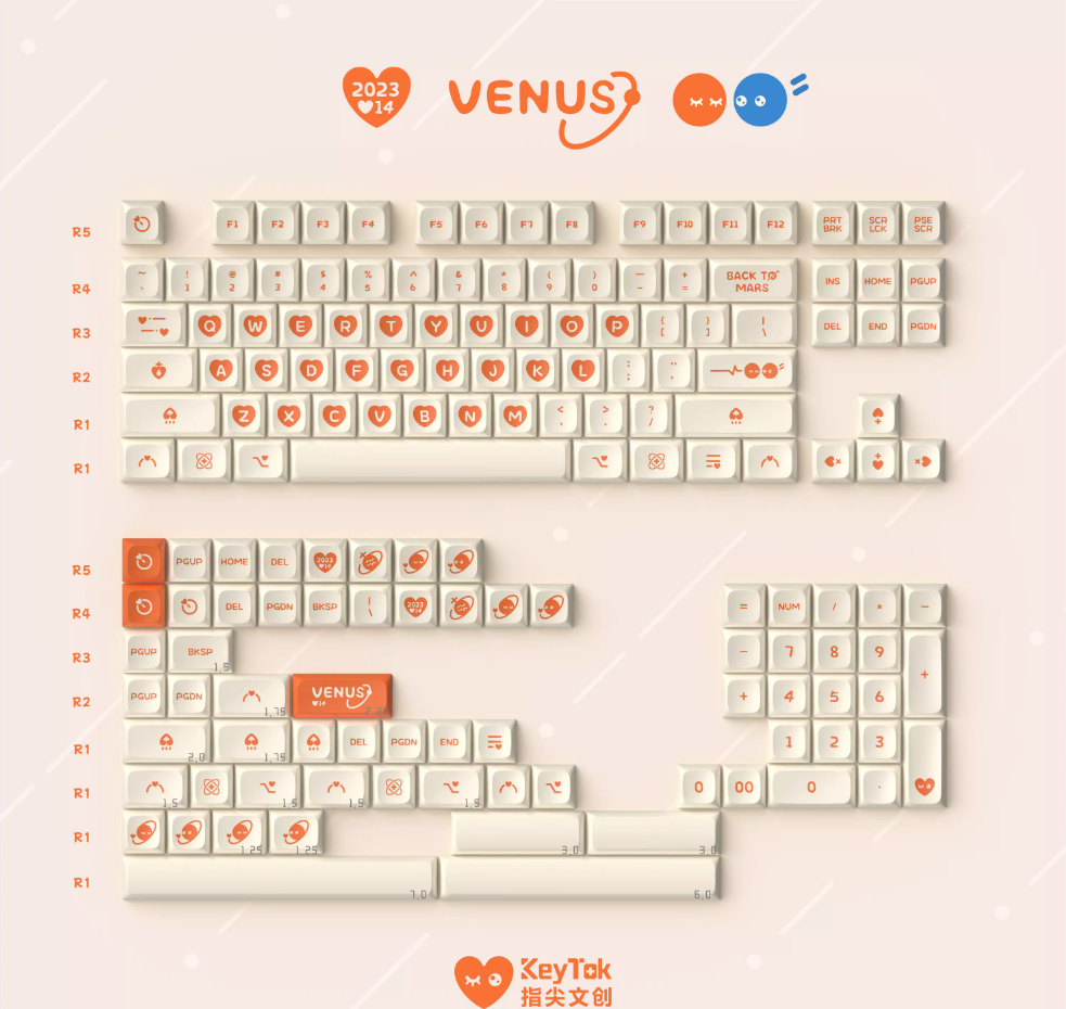 Keytok 'Venus & Mars' Keycaps Set – Finalkey