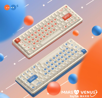 Finalkey V65 R2 V2 Keyboard Kit