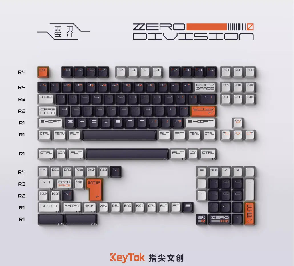 Keytok 'Zero Division' Keycaps Set – Finalkey