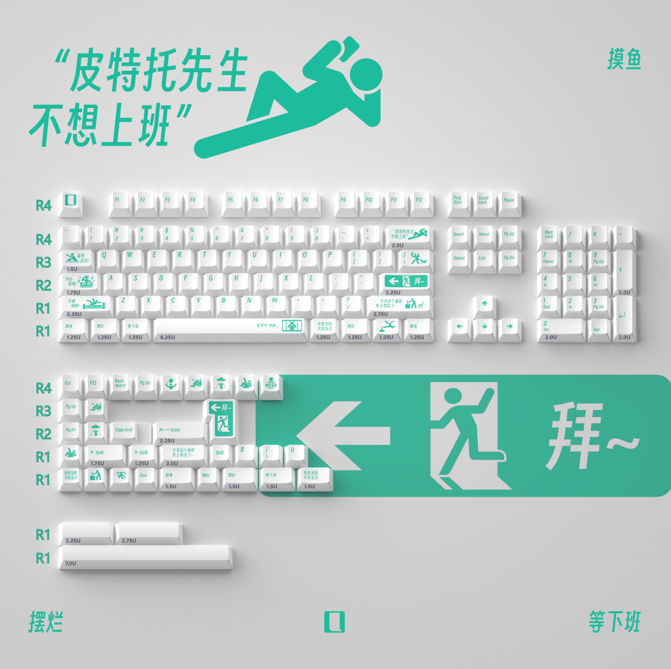 ’Mr. Pitto doesn't want to go to work‘ Keycaps Set – Finalkey