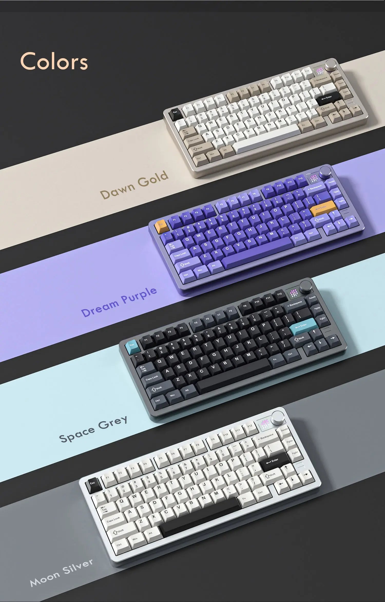 Furycube F75 Keyboard – Finalkey