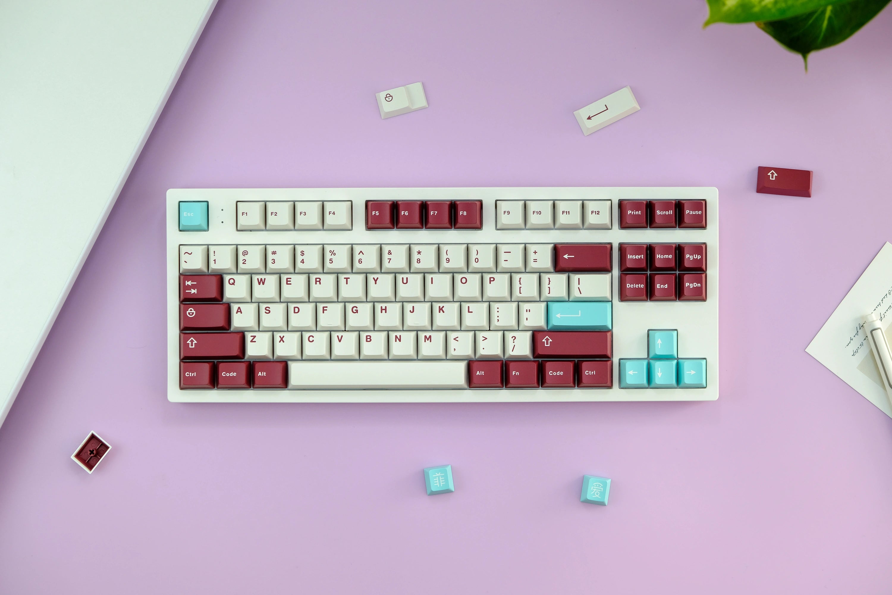 Yuru Keycaps Set – Finalkey